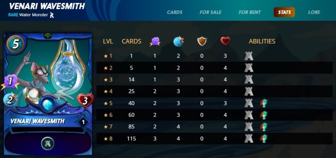 Cómo saber qué cartas usar de Water Shard en Splinterlands