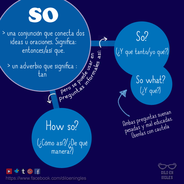¿Qué significa "SO" y cómo lo uso?